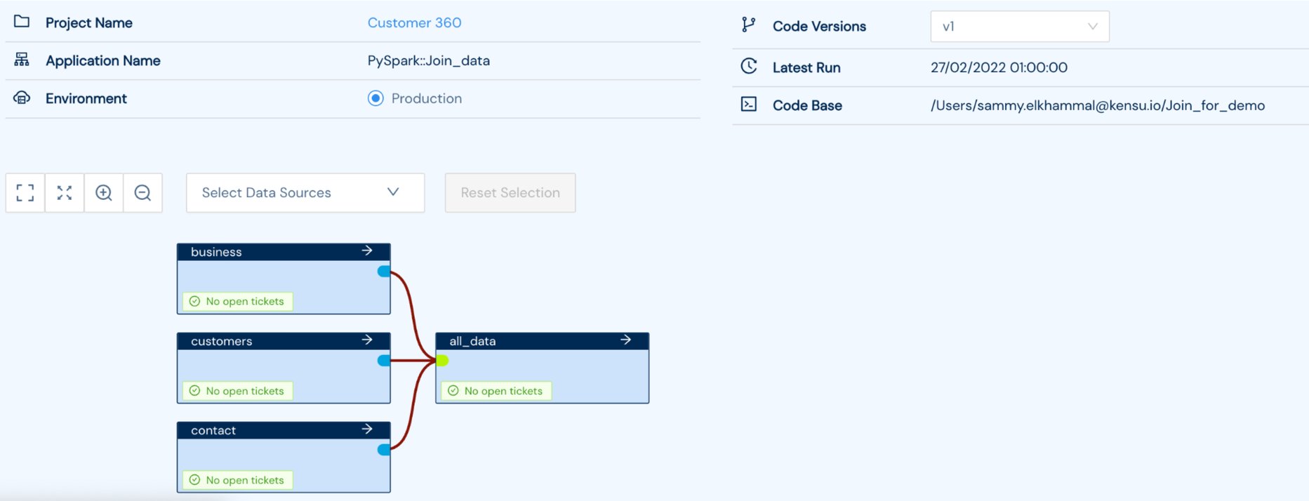 Apache Spark and Data Observability: a technical deep dive
